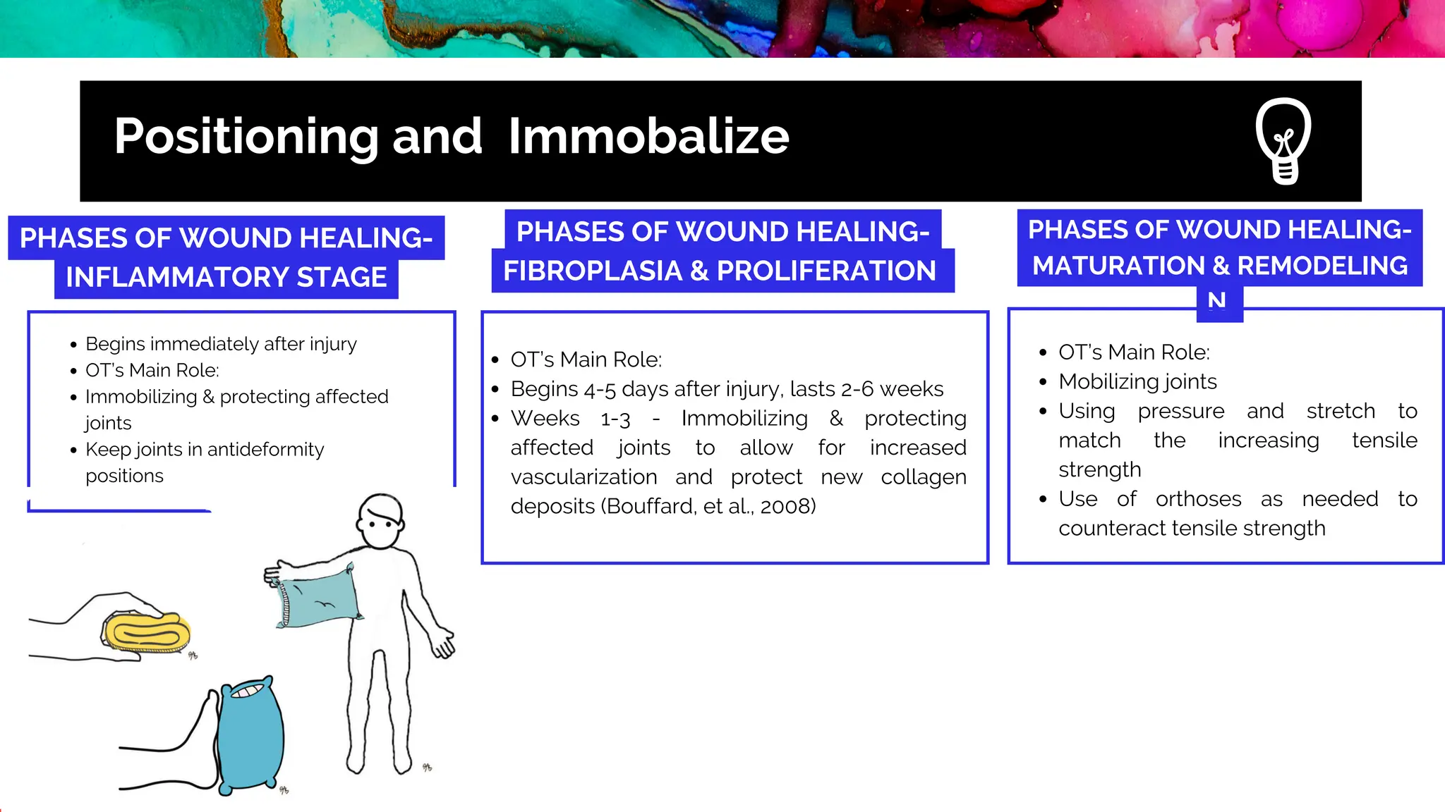 Burn and Scar management in occupational therapy | PDF
