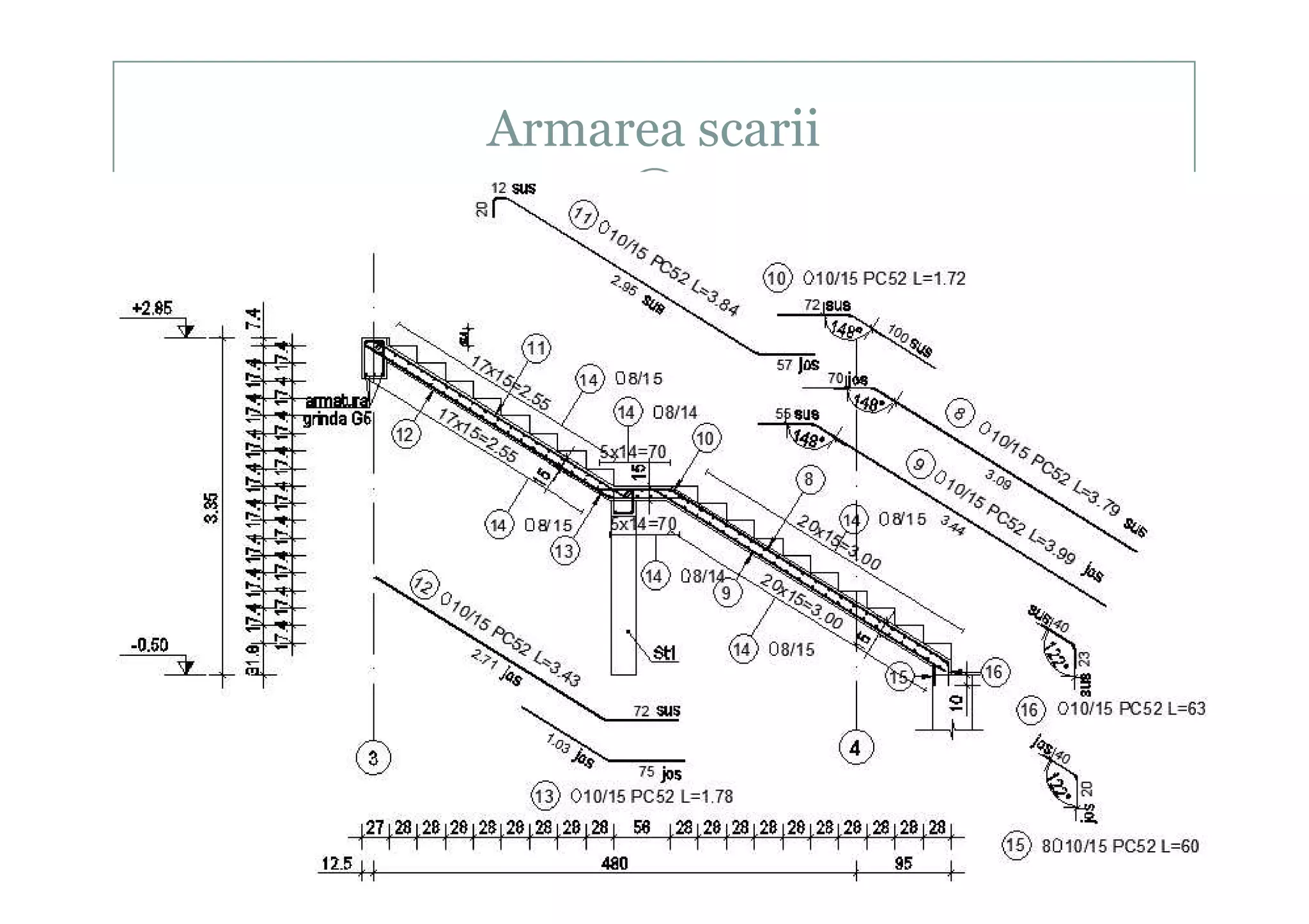 Scara | PDF