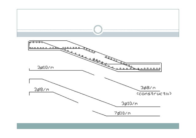 Scara | PDF