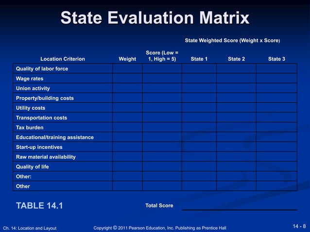 Scarb eesbm6e ppt_14 | PPT