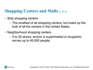 Chapter ppt_14.pptx