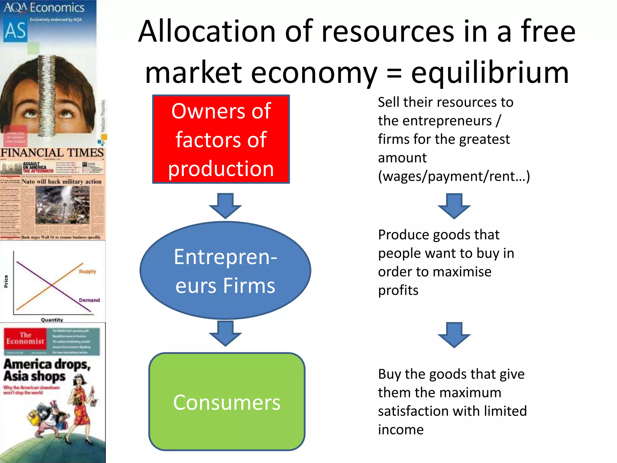 AS Scarcity, choice and allocation | PPTX