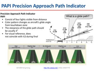 Flying Rules, Aerodrome markings and navigation | PPTX