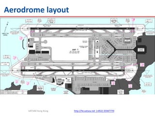 Flying Rules, Aerodrome markings and navigation | PPTX | Air Travel ...
