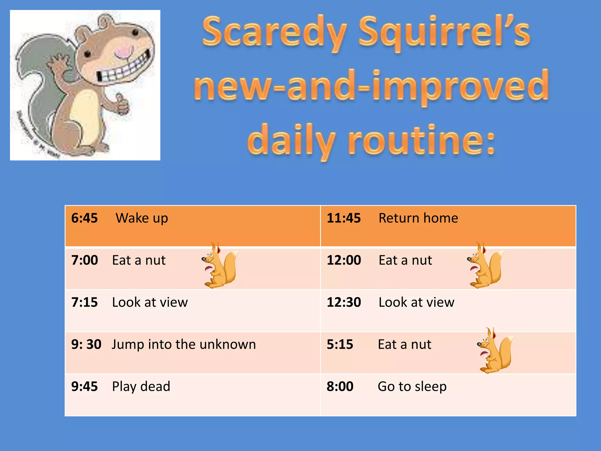 Scaredy Squirrel PowerPoint | PPTX