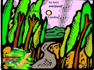 Scaredy Squirrel PowerPoint | PPTX