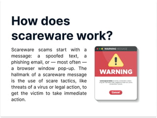 Scareware.pdf