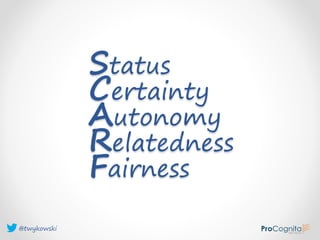 Scarf Model for understanding the change | PDF