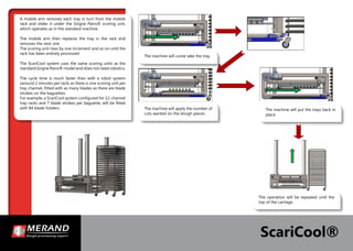 MERAND Mécapâte. Scoring Line. | PDF