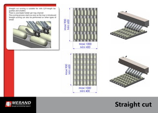 MERAND Mécapâte. Scoring Line. | PDF