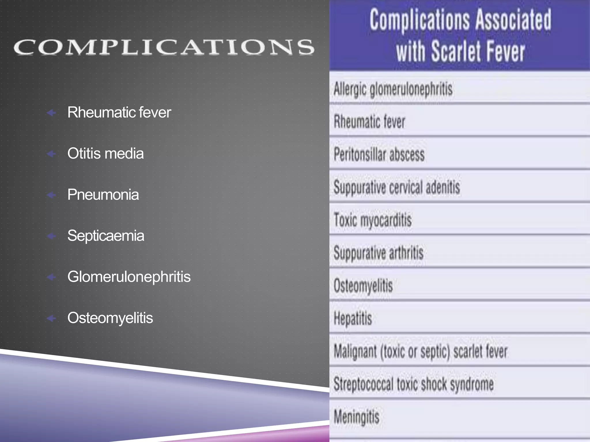 Scarlet fever ( infectious diseases ) | PPTX
