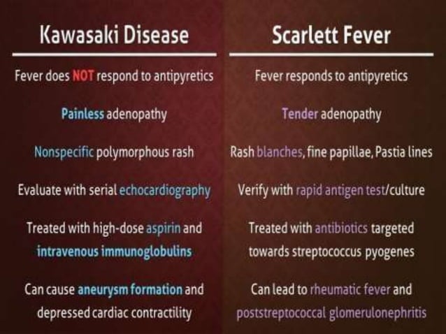 Scarlet fever ( infectious diseases )