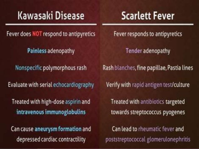 Scarlet fever ( infectious diseases )
