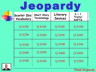 Scarlet Ibis Jeopardy | PPT