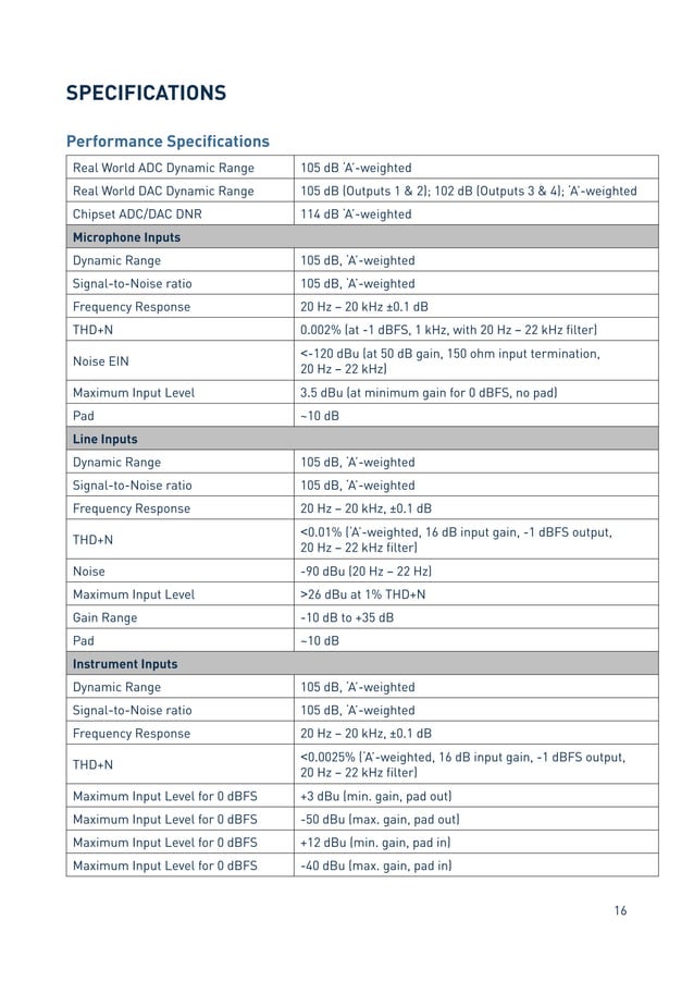 scarlett2i4-user-guide.pdf
