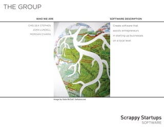 Scrappy Startups Presentation | PDF