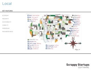 Scrappy Startups Presentation | PDF