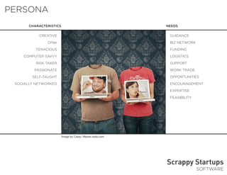 Scrappy Startups Presentation | PDF