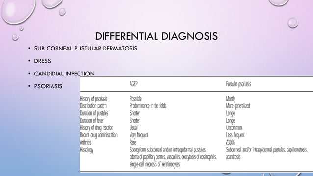 SEVERE CUTANEOUS ADVERSE REACTION TO DRUGS | PDF | Skin and Dermatology ...