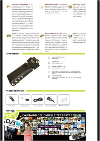 Decoder TV Digitale Terrestre DVB-T Scarty 4Geek | PDF