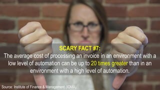 15 Scary Facts About Accounts Payable | PDF