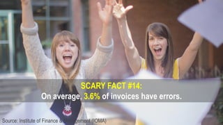 15 Scary Facts About Accounts Payable | PDF