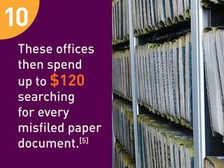 10 Scary Facts About Paper Waste | PDF