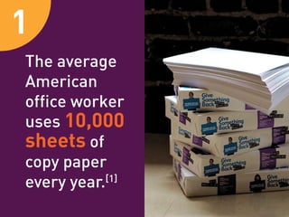 10 Scary Facts About Paper Waste | PDF
