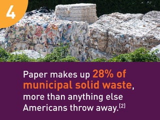 10 Scary Facts About Paper Waste | PDF