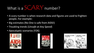 Scary numbers | PPTX