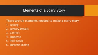ScaryStoryWritingUnitNotesandBrainstorms-1.pptx