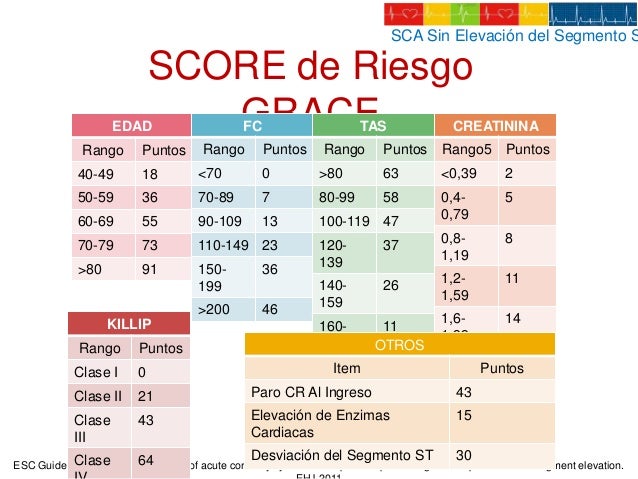 Scasinst 131024232515-phpapp02