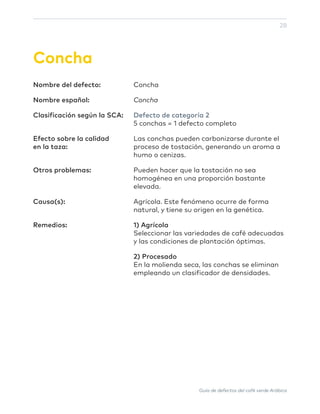 SCA_The+Arabica+Green+Coffee+Defect+Guide_Spanish_updated.pdf