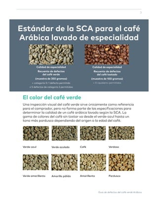 SCA_The+Arabica+Green+Coffee+Defect+Guide_Spanish_updated.pdf