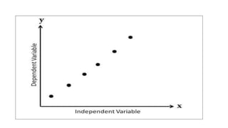Scatter diagram | PPT