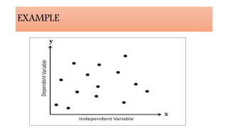 Scatter diagram | PPTX