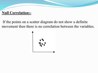 Scatter diagram | PPTX