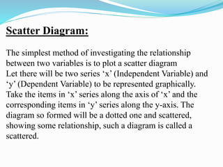 Scatter diagram | PPTX