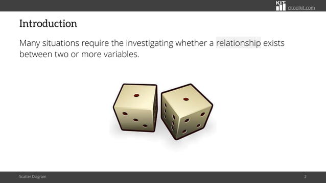 Exploring Variable Relationships with Scatter Diagram Analysis | PDF | Physics | Science