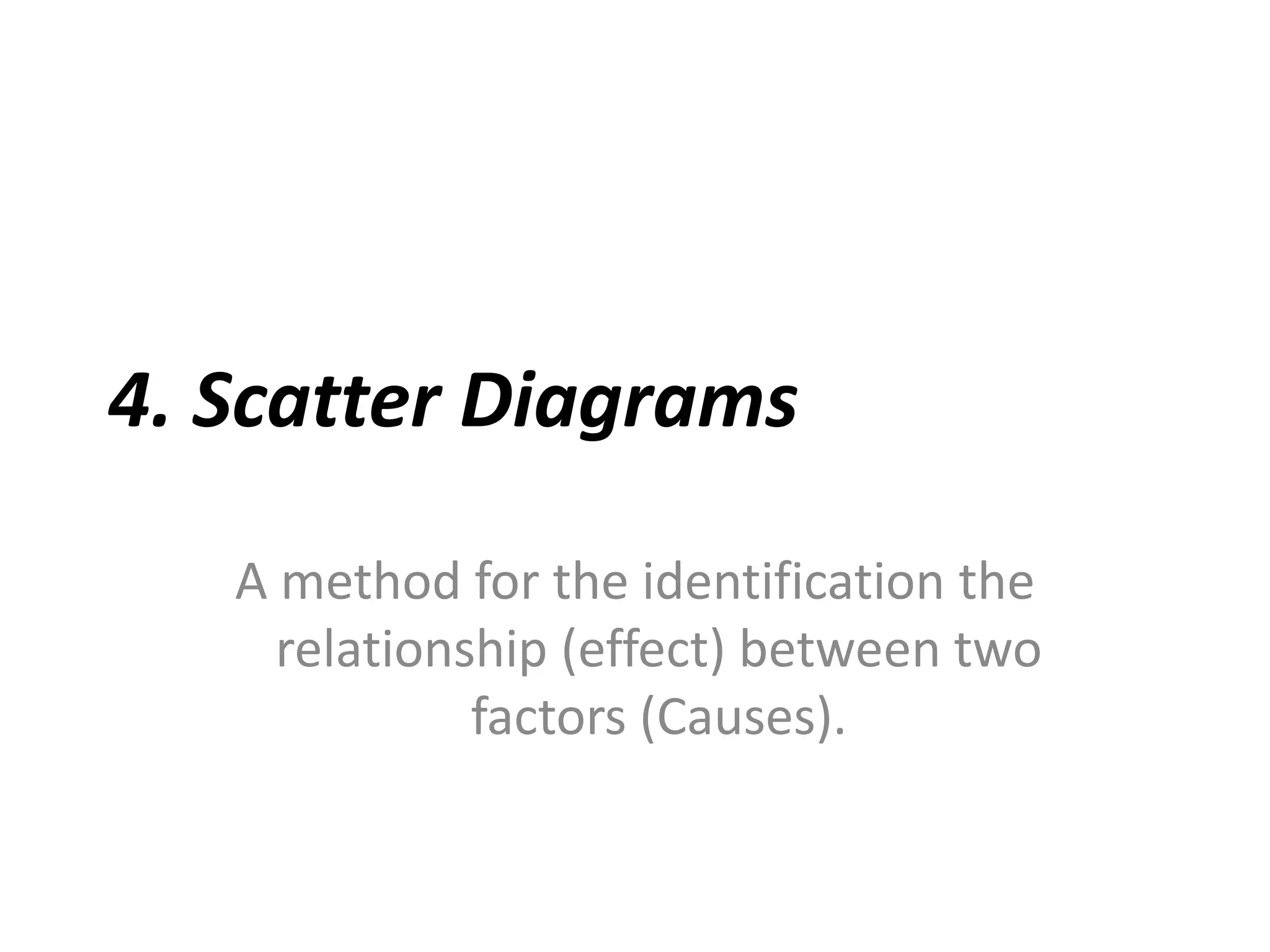 Scatter diagram and control chart | PPTX