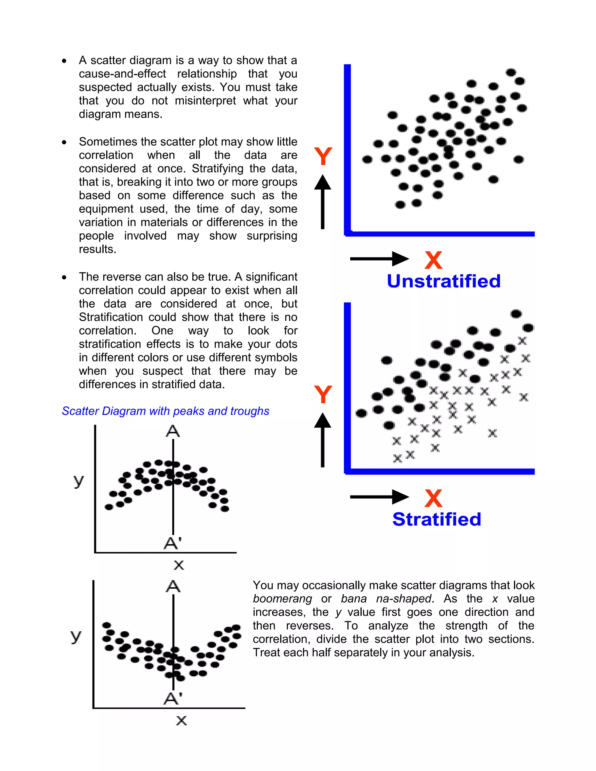 Scatter diagrams | PDF