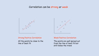 Scatter Diagrams.ppt