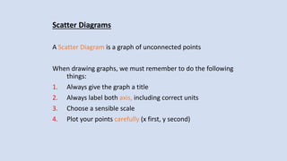 Scatter Diagrams.ppt