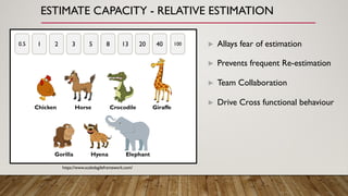 Agile transformation : From Scattered to Scaled | PPT