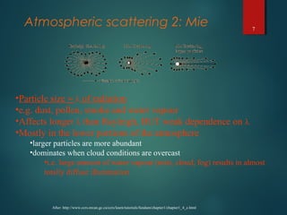 Scattering | PPT
