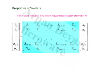Scattering matrix | PDF