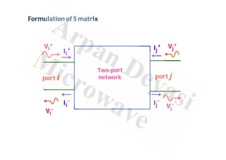 Scattering matrix | PDF