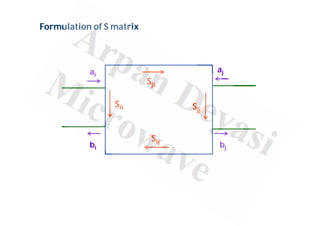 Scattering matrix | PDF