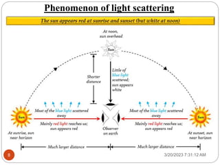 scattering of light.ppt | Physics | Science