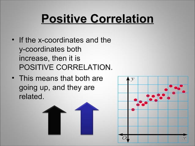 Scatter plot | PPT